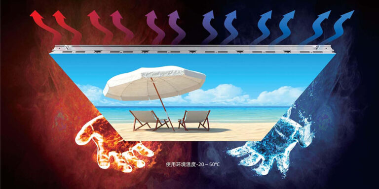 The Ultimate Guide to Heat Dissipation Design - TLI LED